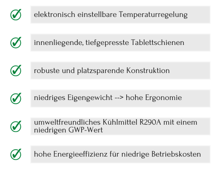 Thermo-Transportwagen - Temp-Rite